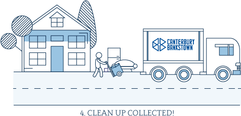 Book Your Household Clean Up